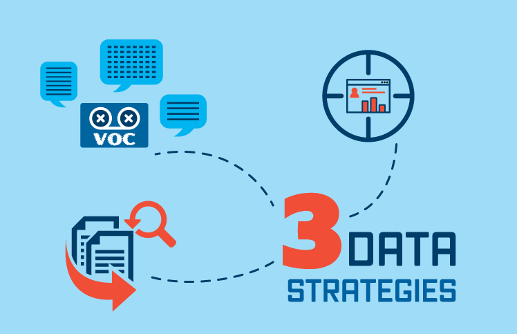 The 3 Winning Data Strategies for Contact Center Success | Contact ...