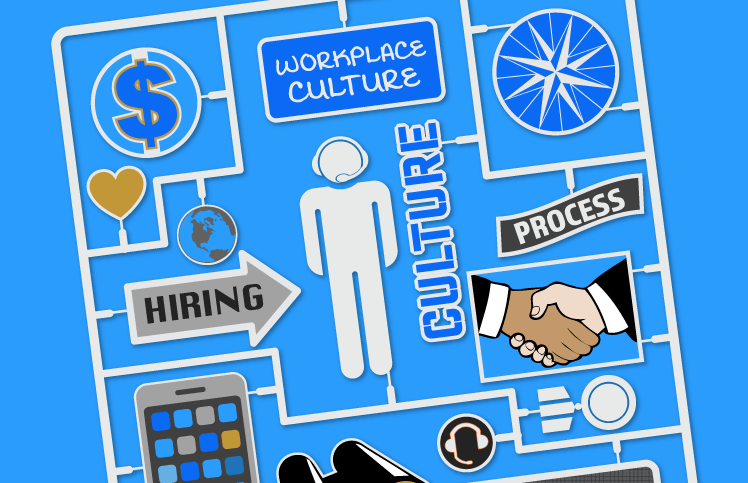 Creating a Successful Culture Is a Journey | Contact Center Pipeline Blog